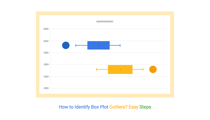 How To Identify Box Plot Outliers Easy Steps