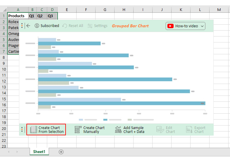 How To Make A Multiple Bar Graph In Excel Easy Steps