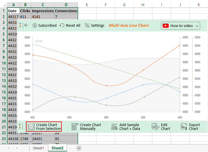 How To Add A Secondary Y Axis In Excel Chart 