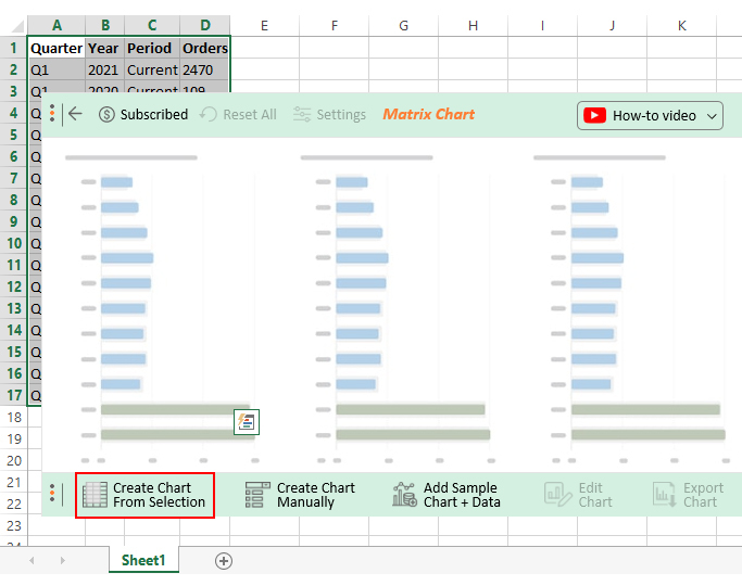 The Tested And Proven Year over Year Comparison Chart