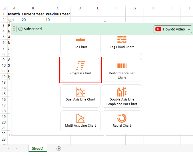 How to Visualize Data using Year-Over-Year Growth Chart?