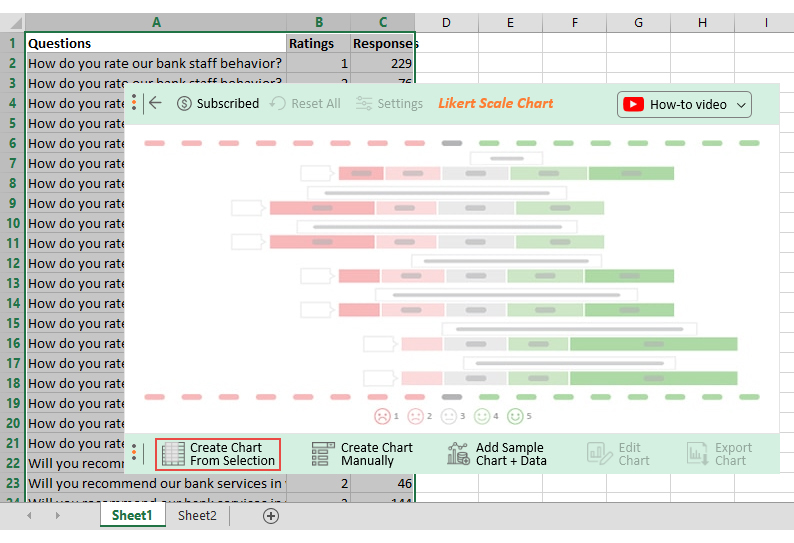 Graphing Survey Results To Highlight Data Stories In Excel