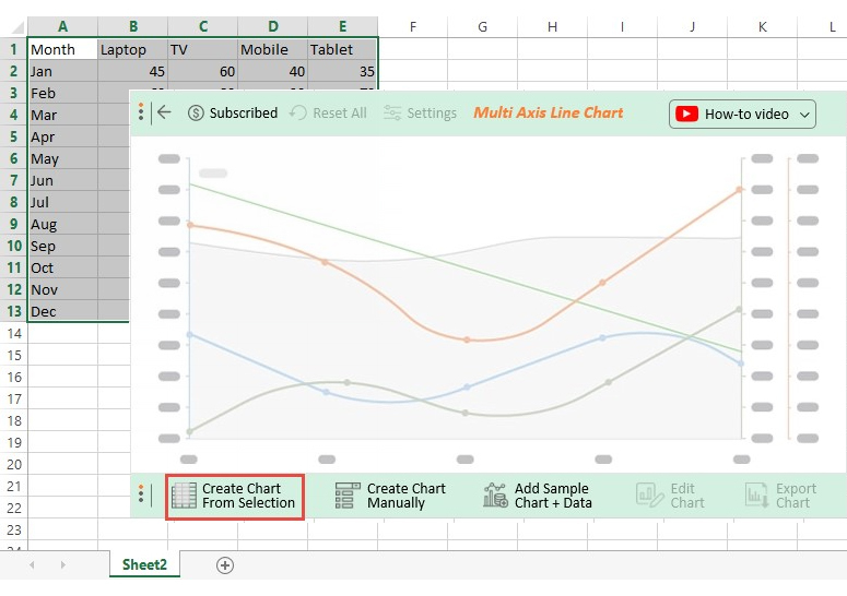 How To Create A Multi Axis Chart In Excel 