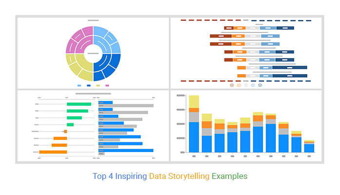 Top 4 Inspiring Data Storytelling Examples