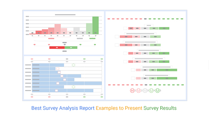Best Survey Analysis Report Examples To Present Survey Results