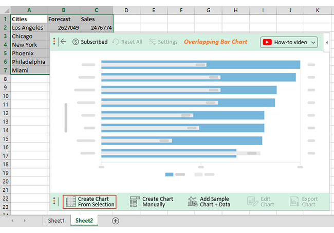 How To Make Overlay Graphs In Excel 