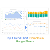 The ChartExpo Blog | A Practical hub for Data Visualizations and Data ...