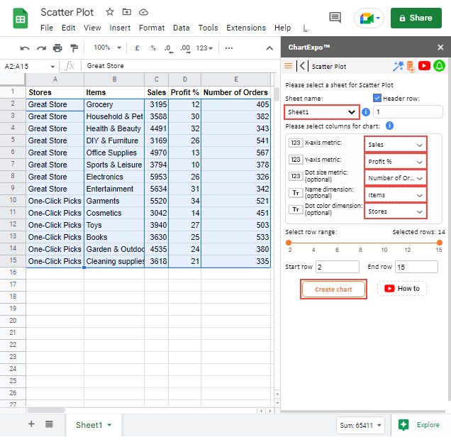 How To Make An XY Graph In Google Sheets 