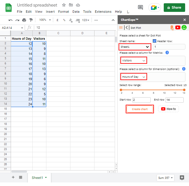 How To Create A Dot Plot In Google Sheets Templates Printable Free