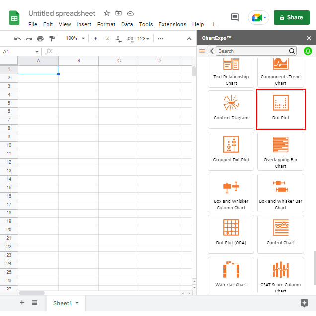 Dot Plot Examples How To Create A Dot Plot In Google Sheets 