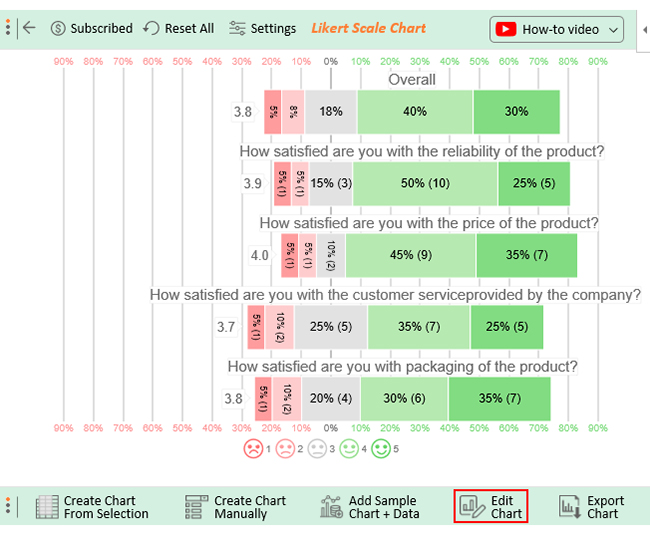 Likert Chart In Excel at Isabella Obrien blog