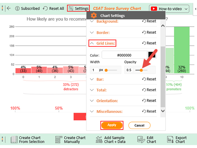 How to Analyze CSAT Survey Questions in Excel?