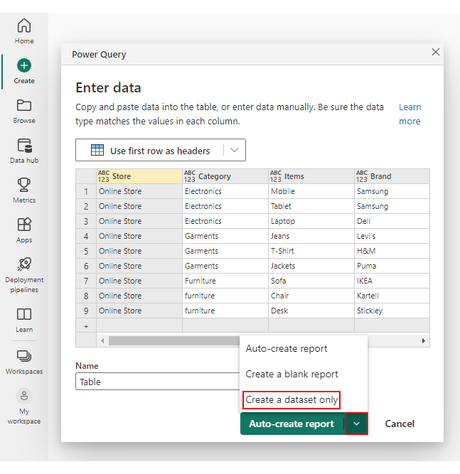 What Does Power BI Do?