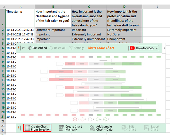 What is Data Visualization? Definition, Types & Examples