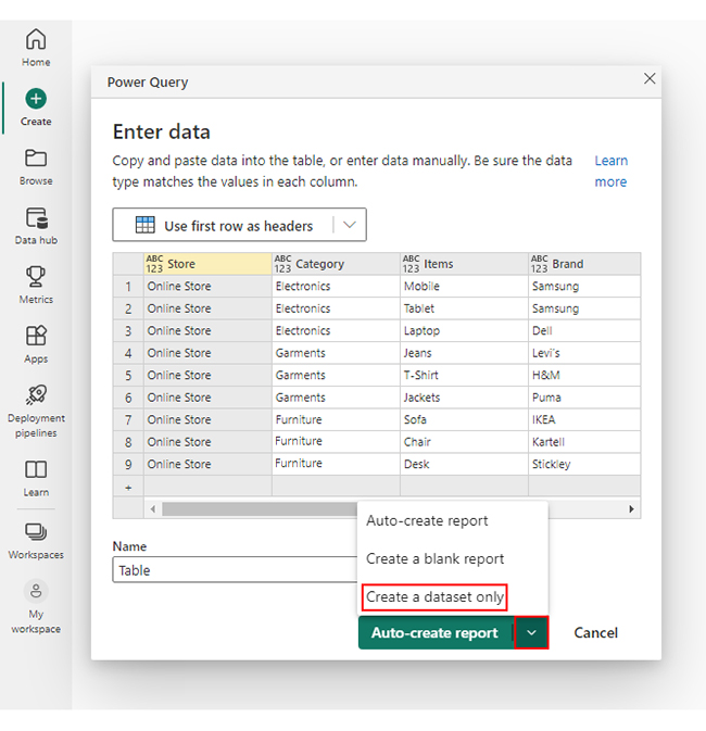Leveraging Microsoft Business Intelligence for Decision-Making