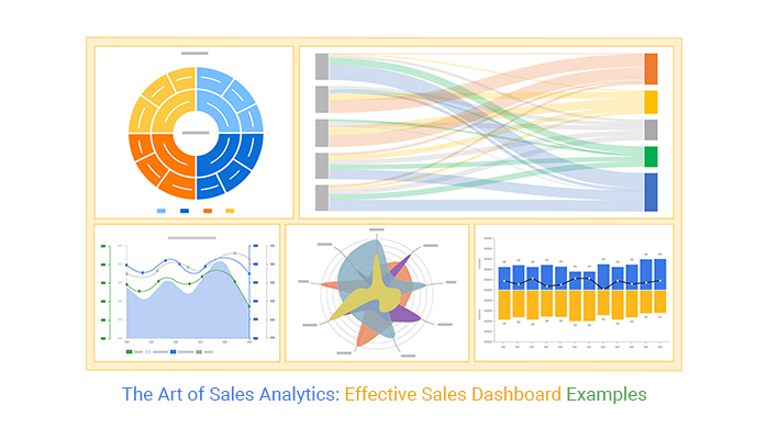 The Art of Sales Analytics: Effective Sales Dashboard Examples
