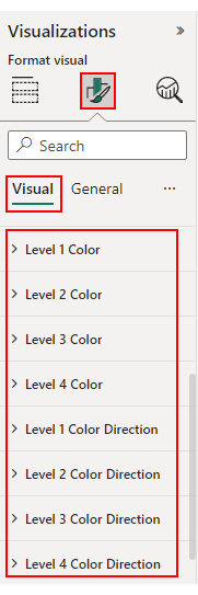 What is Data Storytelling and Data Storytelling Examples