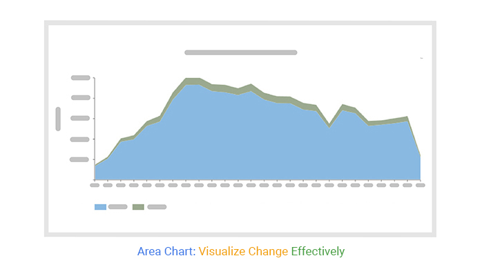 Area Chart: Visualize Change Effectively
