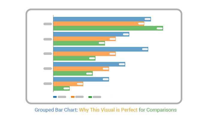 Grouped Bar Chart Why This Visual Is Perfect For Comparisons Grouped Bar Chart Why This Visual Is Perfect For Comparisons