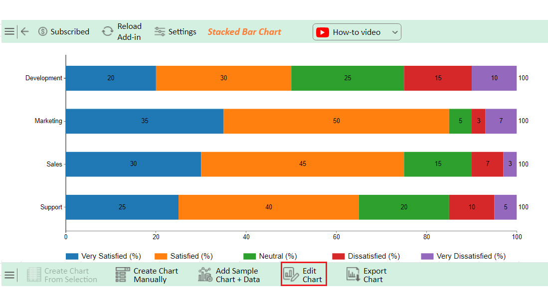 Percentage Bar Graph A Step by Step Guide Percentage Bar Graph A Step by Step Guide