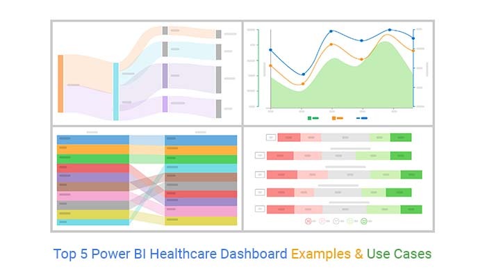 Top 5 Power BI Healthcare Dashboard Examples & Use Cases